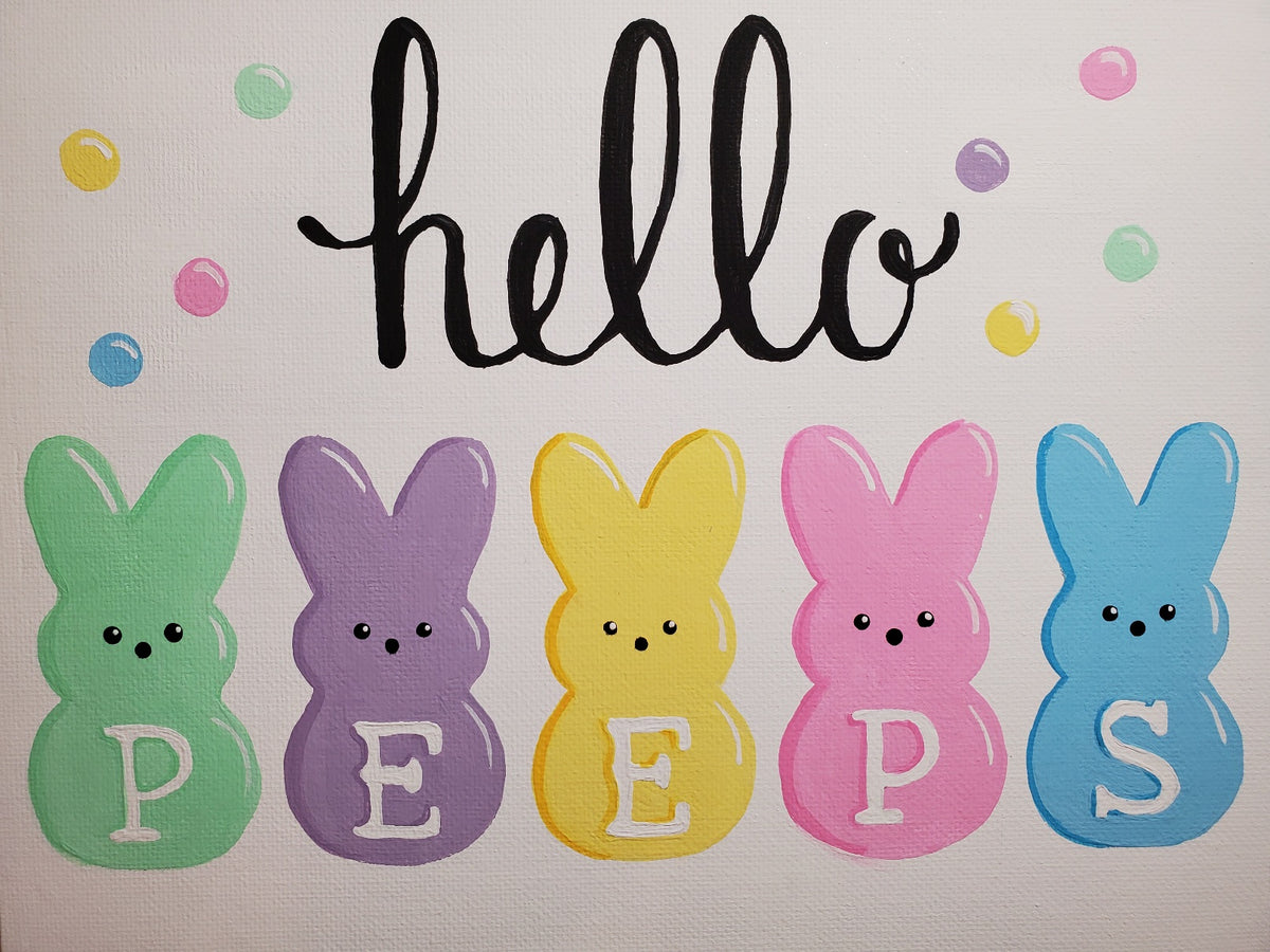 SplashKit (Hello Peeps) – SplashKits